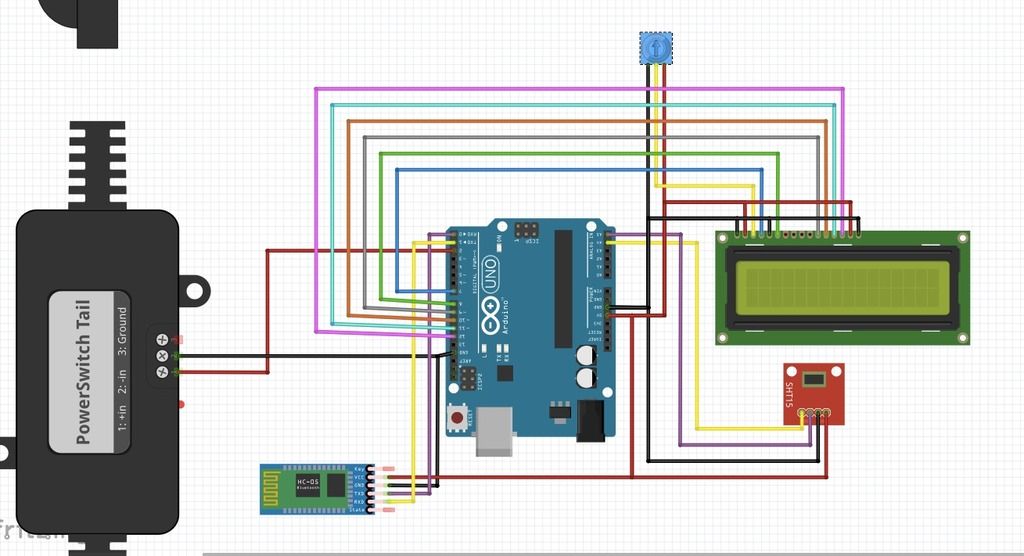 Arduino Uno "Freezing" with new 20x4 LCD - adafruit industries