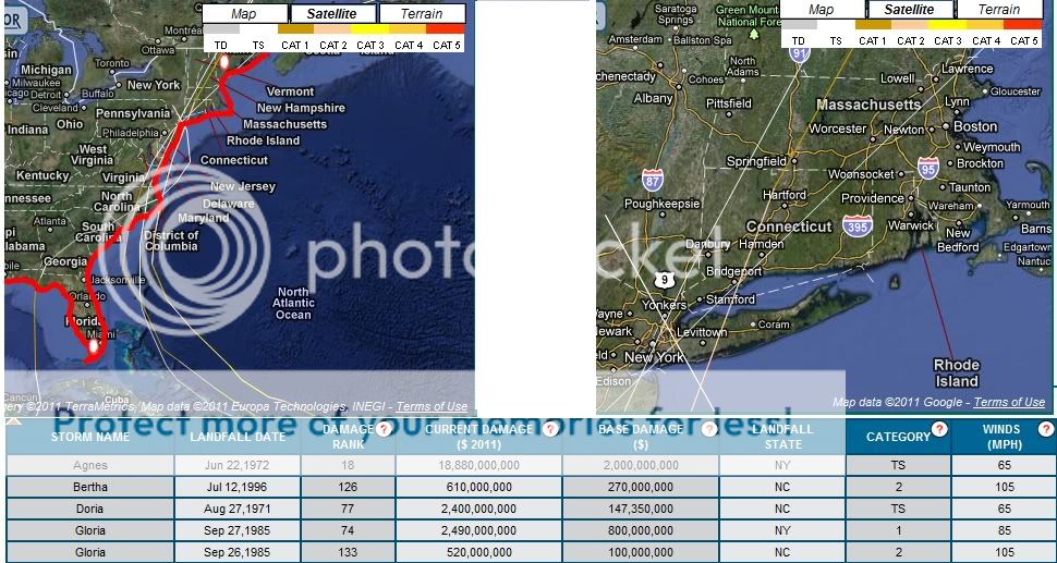 Connecticut Weather (Naugatuck, Ansonia, Bethel: results, park ...